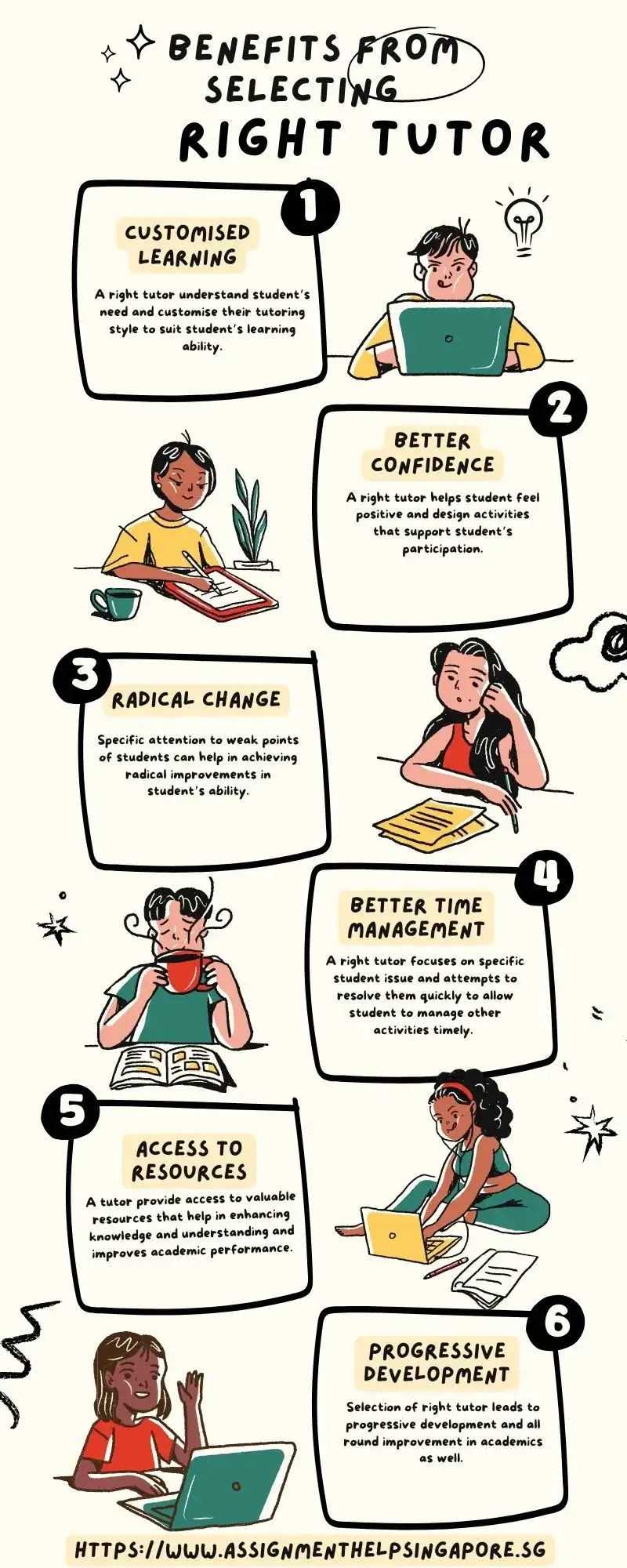 Top 5 benefits to students from selecting a right tutor in their ...